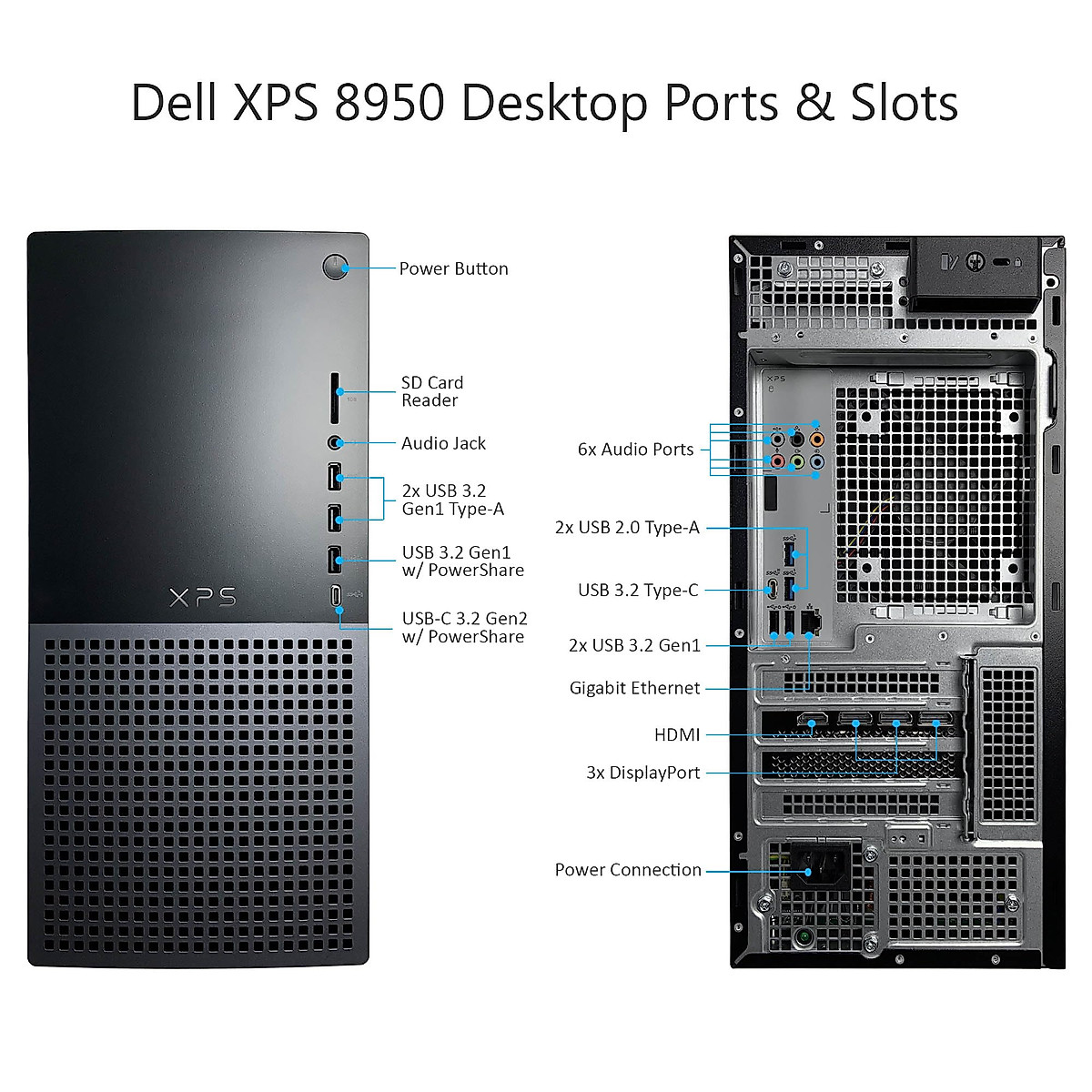 Dell XPS 8950 Gaming Desktop Computer - 12th Gen Intel Core i9-12900K up to 5.2 GHz CPU, 64GB DDR5 RAM, 1TB NVMe SSD + 8TB HDD, GeForce RTX 3090 24GB GDDR6, Killer Wi-Fi 6, Windows 11 Home