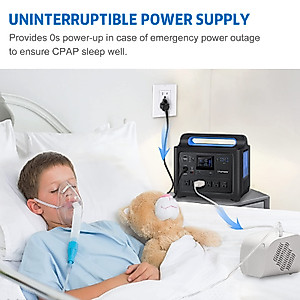 𝐢𝐅𝐎𝐑𝐖𝐀𝐘 1228Wh Portable Power Station, 6 * 1000W AC Outlets (2000W Surge) UPS Backup LiFePO4 Battery, Fast Charging 2 Hrs, 2 USB-C 100W Max, Solar Generator for Emergency Home Outdoor Camping