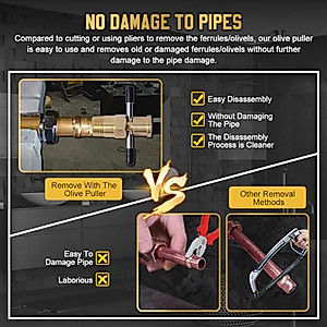 Olive Puller Not Damage The Pipe Olive Remover Ferrule Puller Corrosion-Resistant Compression Ring Removal Tool Suitable for Brass Pipes with Diameters of NPT 1/2" & NPT 3/4" Ferrule Removal Tool