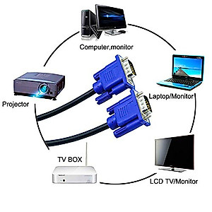 EKYLIN VGA to VGA Video Cable 1.5m / 5ft for Computer PC Laptop to Monitor Screen Projector with VGA Plug Port