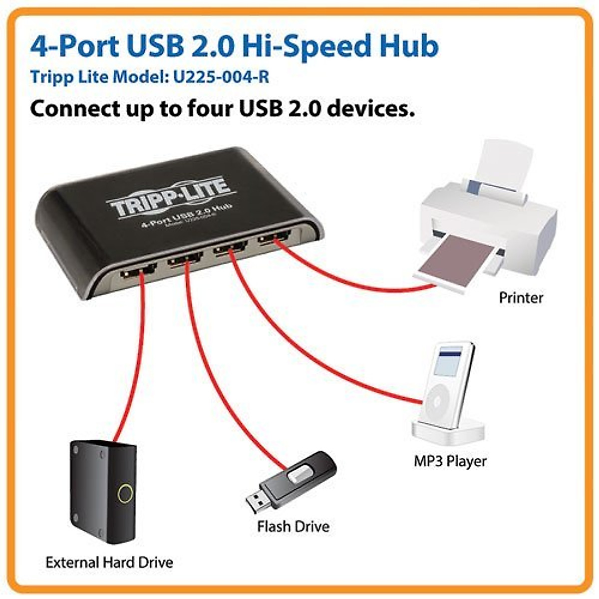 Tripp Lite 4-Port USB 2.0 Hi-Speed Hub (U225-004-R)