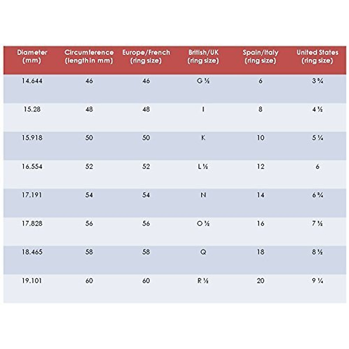 SOVATS Chic Thumb Ring for Women 925 Sterling Silver Rhodium Plated - Simple, Stylish &Trendy Nickel Free Ring, Size 6