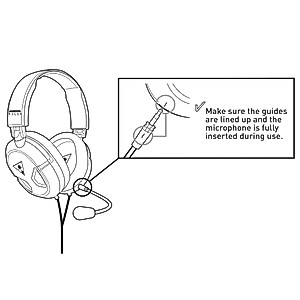 Turtle Beach Ear Force Recon 50 Gaming Headset for PlayStation 4, Xbox One, & PC/Mac