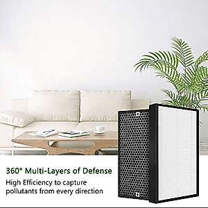 FY1410/FY1413 Filter, OUNEDA True HEPA Filter and Activated Carbon Filter 1 Set, Compatible with Philips Air Purifier AC1215/1213/1212/1216