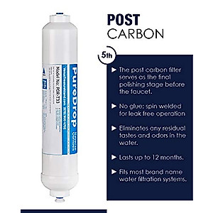 PureDrop PDR-F7RO Replacement Water Filter Pack, White
