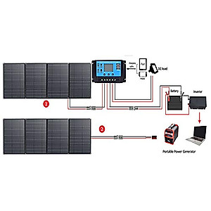 XINPUGUANG 200W Foldable Solar Panel Charger for Portable Power Station & RV Battery, Compatible with Jackery/Roackpals Generator, with 20A Controller for 12V Battery RV Boat Camping