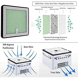 Boltwin Portable HEPA Filter Air Purifier 3 in 1 with 8000mAh Battery for Smokers, Second Hand Smoke, Pets, PM 2.5 Purification