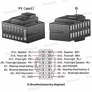 16pin Car Radio Stereo Power Retrofit Harness Wire for for Honda CRV Civic Odyssey 2006 07 08 09 10 with Radio Antenna Adapter Steering Wheel Control