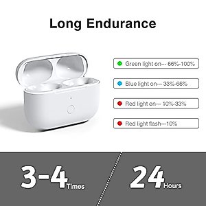Wireless Charging Case Compatible for Air Pod Pro 1st & 2nd Gen, Replacement Wireless Charger Case Compatible with Pro 12 , with Bluetooth Pairing Sync Button