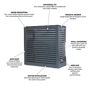 Airdeko's Mini Split AC Cover for Outside Units Sturdy Aluminum, Optimal Performance & Protection of Mini Split System Outdoor Condenser Compatible with Airdeko's Anti-Theft System (Charcoal, Large)