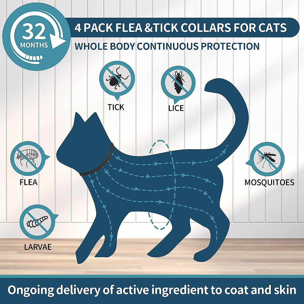 Flea Collar for Cats, 4 Pack Cat Flea and Tick Collar 32 Months Cat Flea and Tick Prevention Collars, Waterproof Adjustable Cats Flea Collar Kitten, Tick and Flea Treatment Collar for Cat, Black Grey