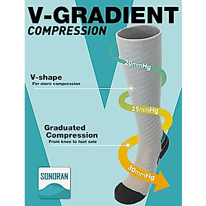 SONORAN 2 Pairs Compression Socks for Men & Women 20-30 mmHg Graduated Compression Socks Knee High Best Support for Running, Travel, Athletic L/XL（Gray Green）