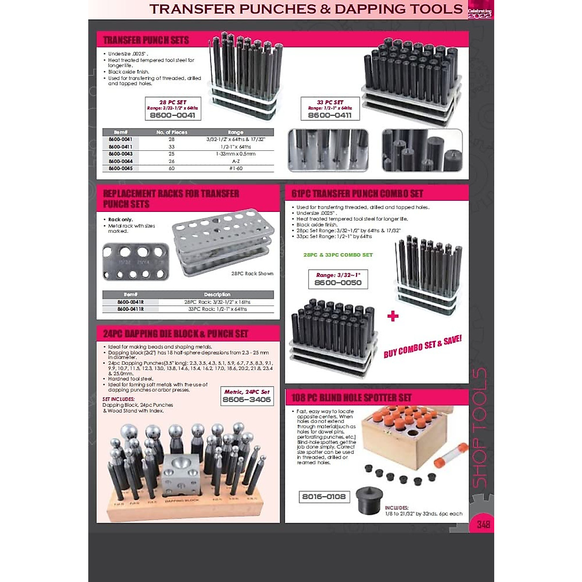 HHIP 3601-0511 25 Piece 1/4-20, 5/16-18, 3/8-16, 7/16-14 Transfer Screw Set (Pack of 1)