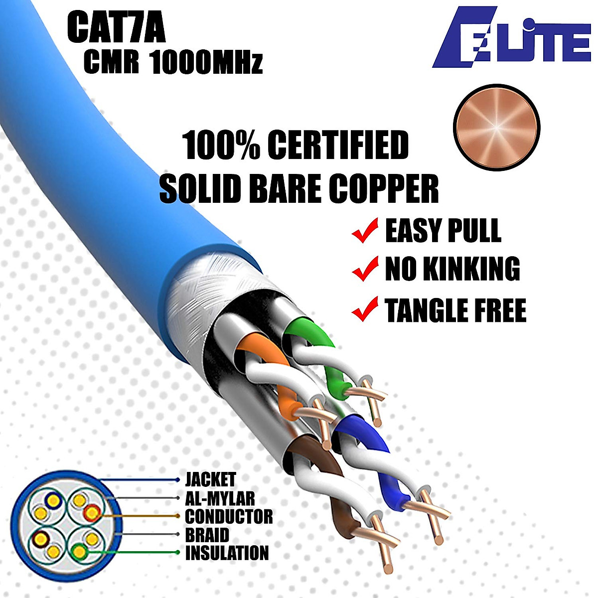 Elite CAT7A Shielded Riser (CMR), Ethernet Cable 1000ft Reel, Shielded Foil Twisted Pair (S/FTP) 23AWG, Solid Pure Bare Copper, 1000MHz, UL Certified, Easy Pull, Bulk Networking Cable - Grey
