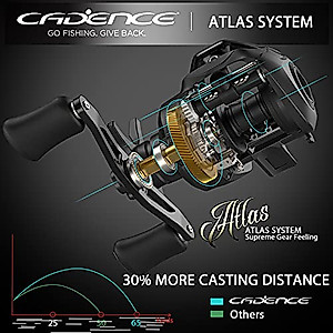 Cadence CB5 Baitcasting Reels Lightweight Graphite Frame Fishing Reels with 8 Corrosion Resistant Bearings Baitcaster Reels Carbon Fiber Drag Baitcast Reels with 6.6:1 Gear Ratio Casting