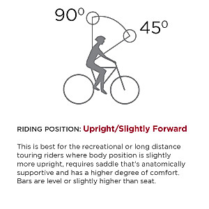 Terry Liberator Y Bike Saddle - Mountain Bicycle Seat for Men - Flexible & Comfortable, Black Dura-Tek Cover