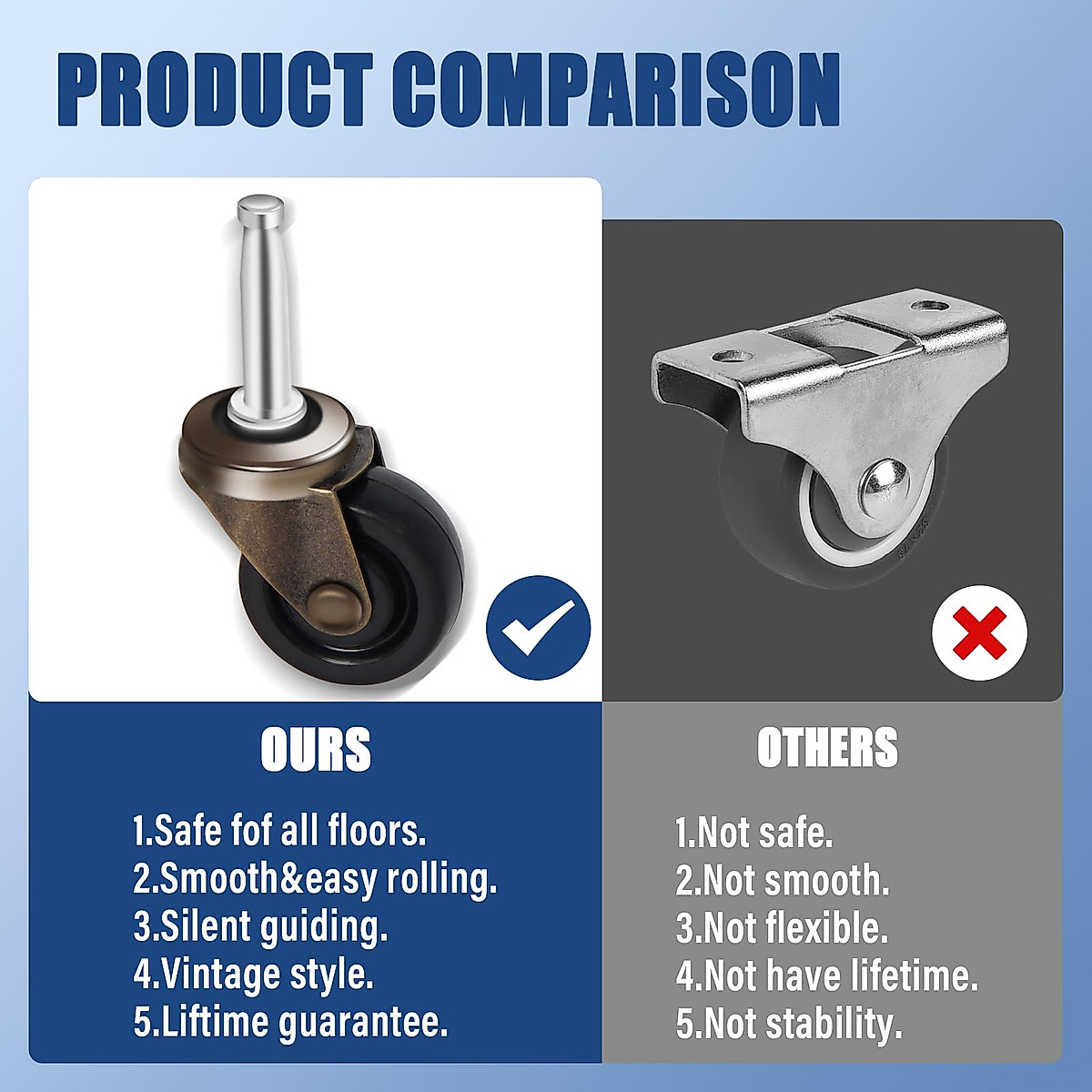 Podoy Antique Casters Wheels 1-5/8-Inch with Stem Socket Replacement for Furniture Chairs Small Sofa Office Decorative Casters Use for All Hardwood Floor (Set of 4)