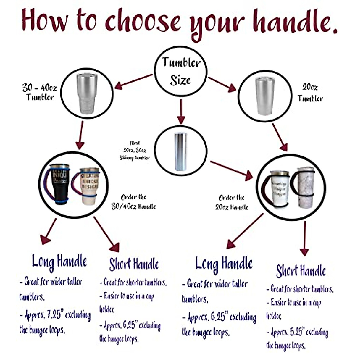 Creating Unique Designs Handmade Elastic Tumbler Handles 20 30 32 40 oz (Handle Only) (Jacksonville Football Sports Team)