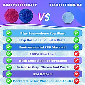 Pool Balls for Swimming Pool Beach Ball 2 Pack Skip Ball Water Bouncing Ball Water Skipping Ball Summer Beach Balls for Swimming Pool Sports Pool Toys Balls Beach Game for Kids and Adults Party Favors