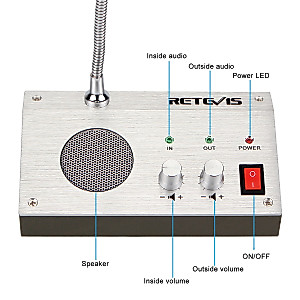 Retevis RT-9908 Window Speaker System,Intercom System,Two Way Voice Transmission,High Power Speaker for Bank,School,Store(4 Pack)