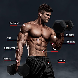 RitFit 5LB Dumbbells Set of 2 Rubber Encased Dumbbell Sets with Optional Rack for Home Gym, Coated Hand Weights for Strength Training, Workouts