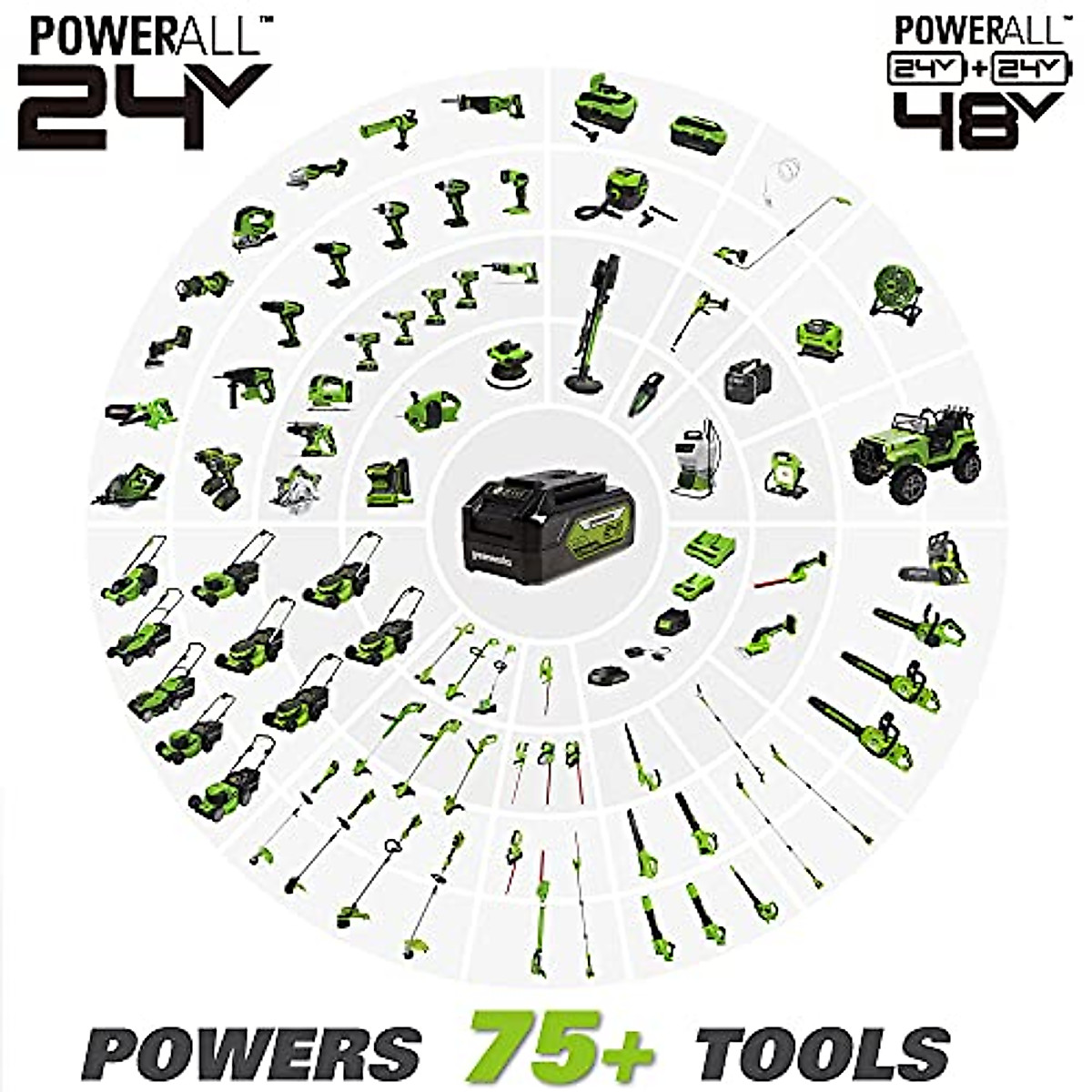 Greenworks 24V 12 inch String Trimmer, 2Ah USB Battery and Charger Included ST24B215