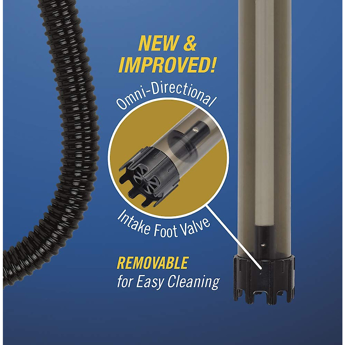 Underhill Siphon Suction Water Pump with Hand Manual Plunger 36" Length with 72" Outlet Hose, For Irrigation, Sprinkler, Fluid Transfer, Super High Capacity Water Removal, Big Gulp Pro, A-G3672CK