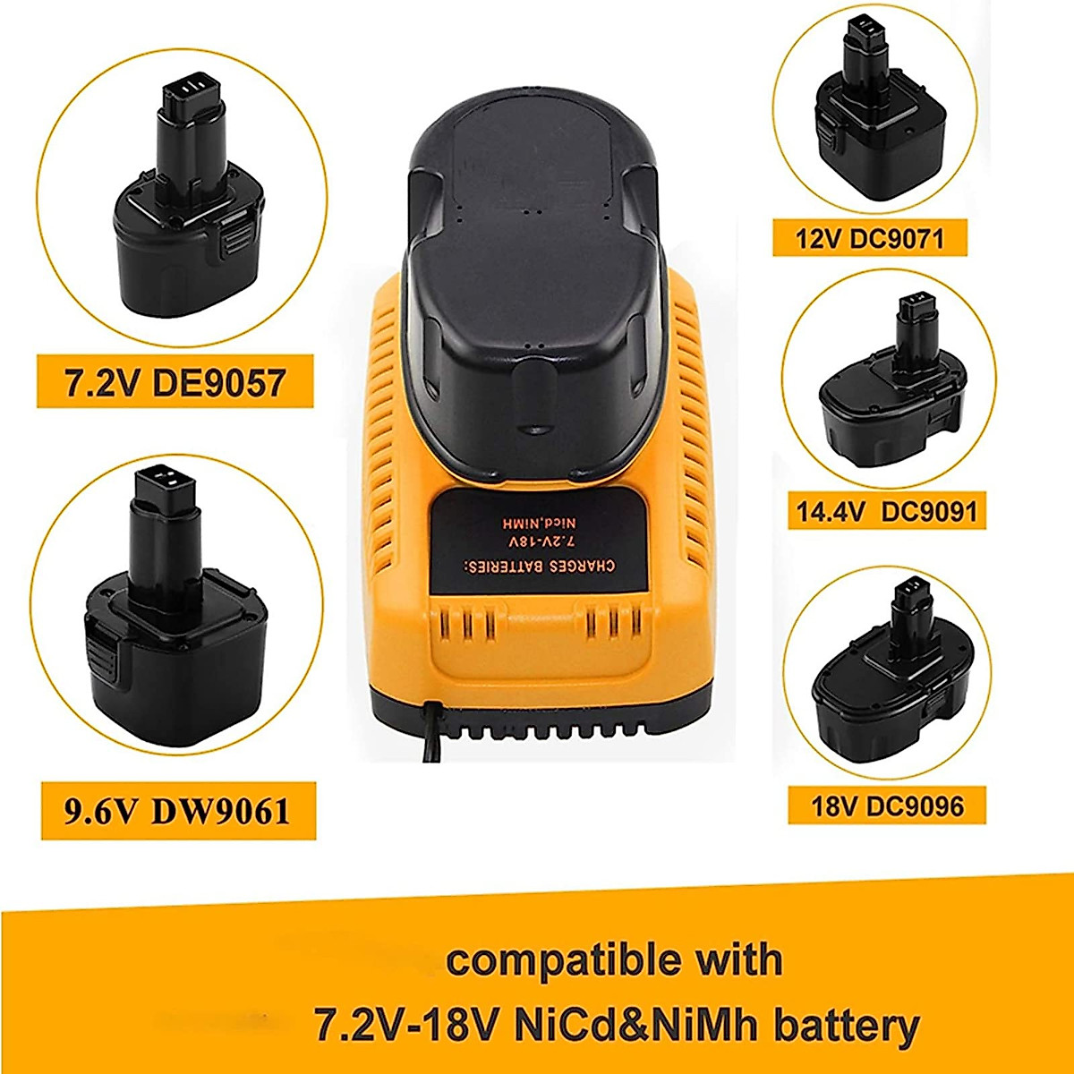 Fast Replacement DC9310 Charger Compatible with Dewalt 7.2V -18V XRP NiCad NiMh Battery DC9096 DC9098 DC9099 DC9091 DC9071 DE9057 DW9096 DW9095 DW9094 DW9072 DW9062
