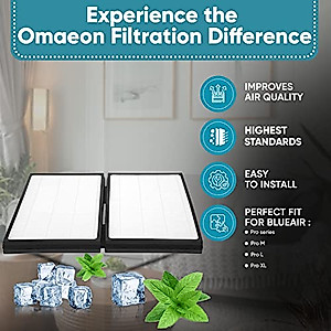 Pro Particle Filter Compatible with Blueair Pro M, Pro L and Pro XL Air Purifiers for Dust and Unpleasant Odors