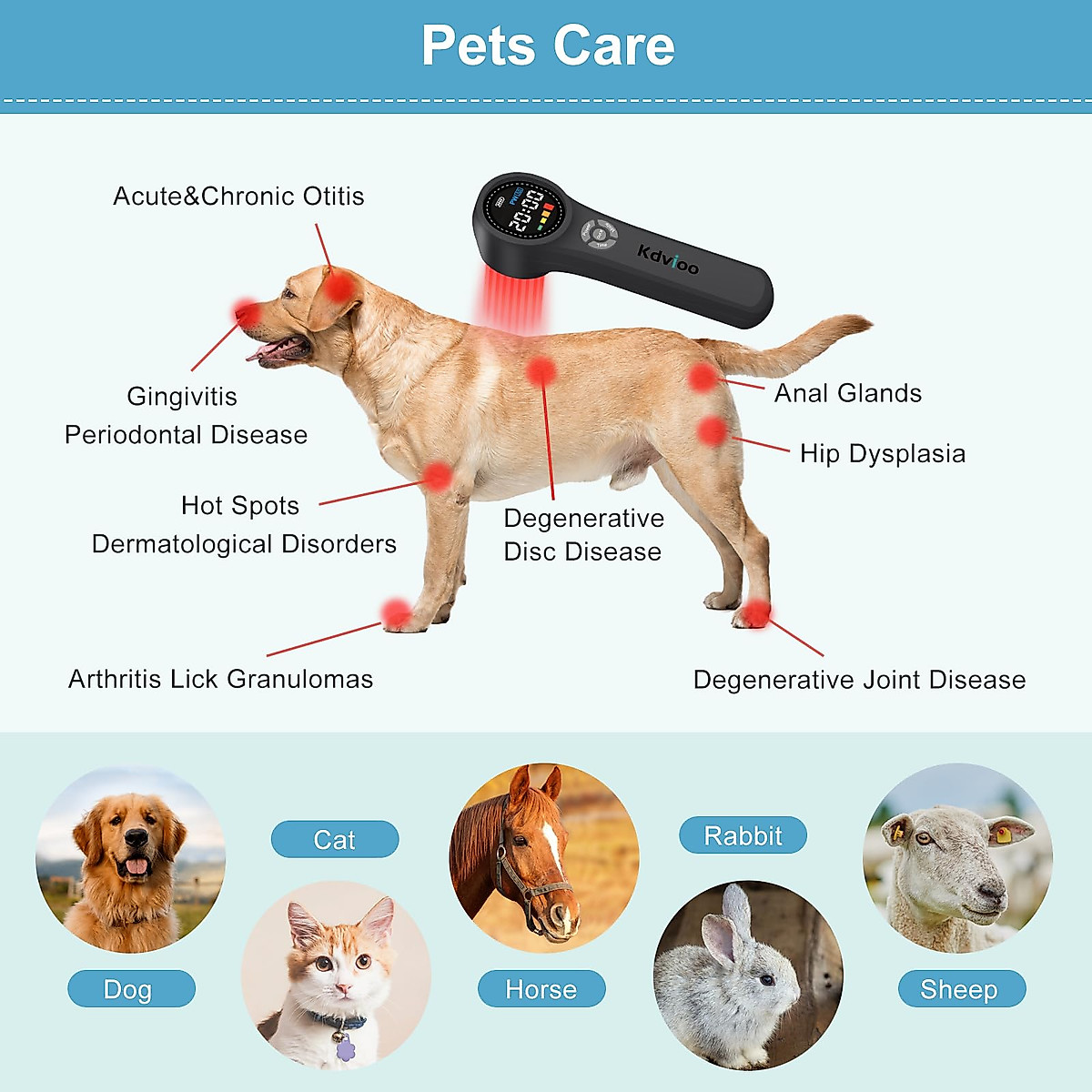 Kdvioo Cold Laser Therapy for Dogs,Red Light Therapy Devices,16x660nm+4x810nm+4x980nm,Infrared Red Light Therapy Machine for Dogs Cats Muscle and Joint Pain Relief,Handheld Infrared Light for Pet/Vet