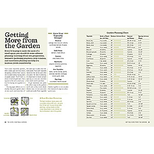 The Backyard Homestead: Produce all the food you need on just a quarter acre!