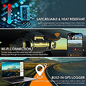 REXING V2 PRO AI Dash CAM, 3 Channel Front Cabin Rear 1080p Recording,2.7” LCD,WiFi,Mobile App,GPS,Night Vision,Artificial Intelligence Dash Camera ADAS, Collision, Pedestrian,Lane Departure Warning