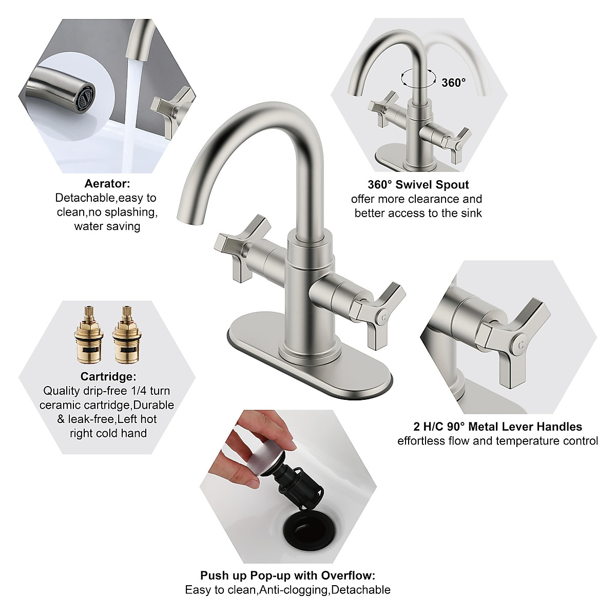 Derengge Two-Handle Bathroom Sink Faucet with Deck Plate,1 Hole or 3 Hole Bathroom Faucet with Plastic Pop-Up Drain,Brushed Nickel PVD Finished,LF-T0081-BN