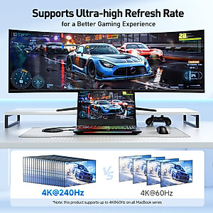 Cable Matters 48Gbps 8K USB C to HDMI 2.1 Cable 6 ft, Support 4K 240Hz and 8K 60Hz HDR - Thunderbolt 3, Thunderbolt 4, USB4 Compatible with iPhone 16/15 - Max Resolution on Any MacBook is 4K 60Hz