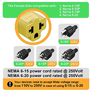 [4-in-1] 15 Amp Household AC Plug to 20 Amp T Blade Adapter,5-15P to 5-20R,5-15P to 6-15R,5-15P to 6-20R, 4 in 1 AC Power Adapter,15A 125V to 20A 250V Adapter (Yellow, 1)