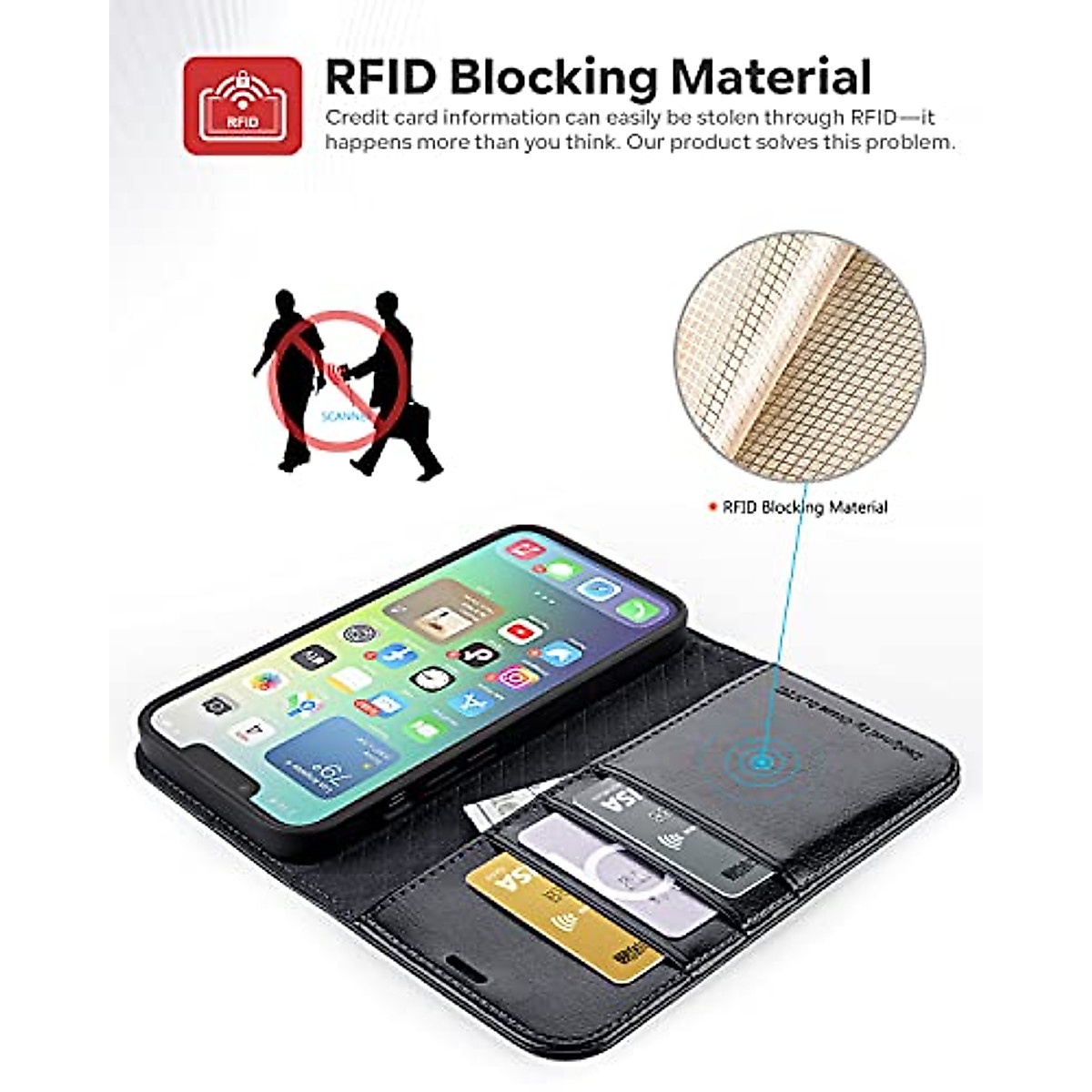 OCASE iPhone 14 Plus Wallet Case, Durable PU Leather Flip Folio Case with 3 Card Holders, RFID Blocking, Shockproof TPU Inner Shell, Protective Phone Cover Women Men for iPhone 14 Plus 6.7 Inch, Black