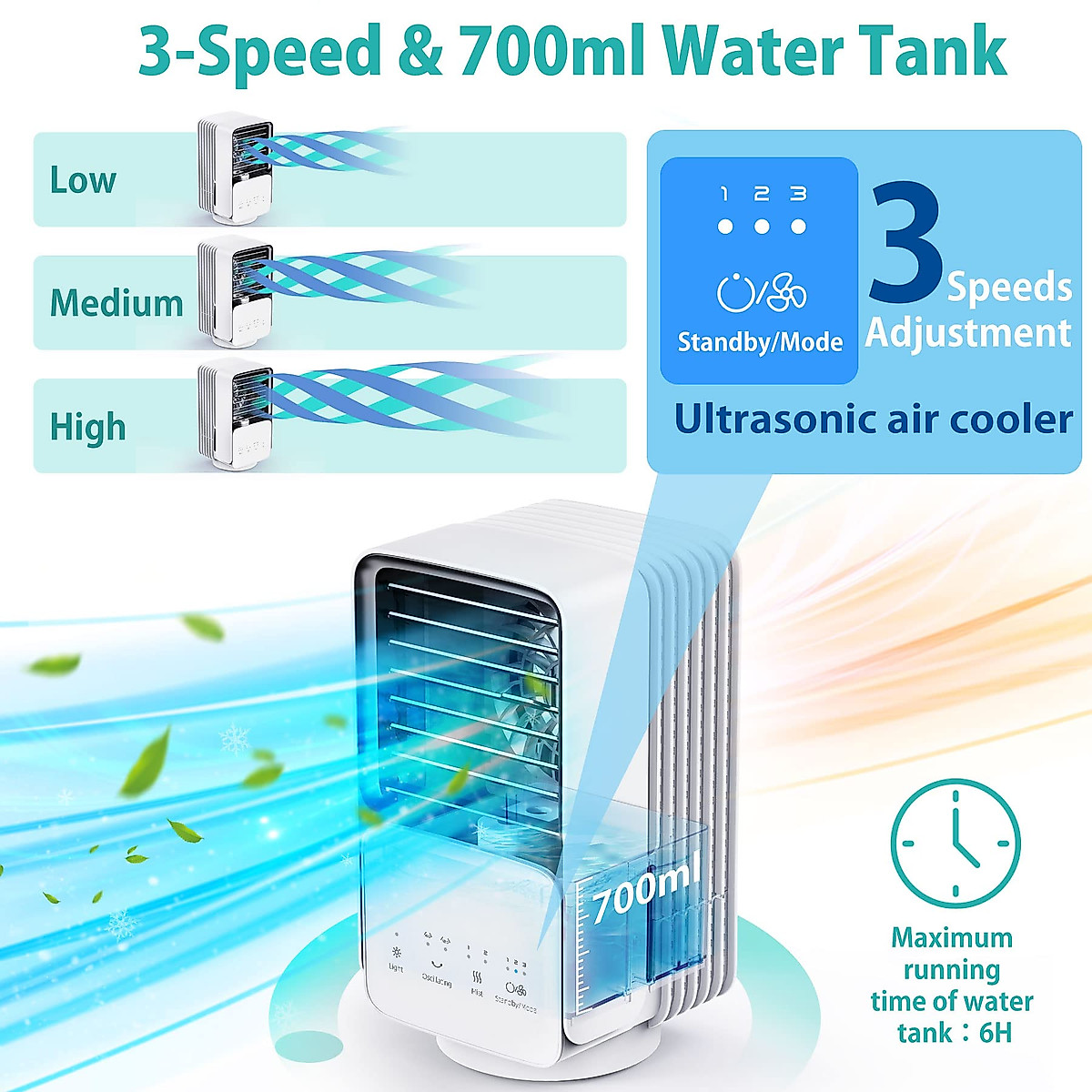 Portable Air Conditioner Fan, Evaporative Air Cooler, USB Personal Desktop Cooling Fan with 3 Speeds, LED Light, 120°Oscillation, 2 Mist Adjustments as Humidifier, Small Air Cooler for Room, Bedroom