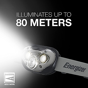 Energizer LED Headlamp PRO (2-Pack), IPX4 Water Resistant Headlamps, High-Performance Head Light for Outdoors, Camping, Running, Storm, Survival LED Light for Emergencies (Batteries Included)