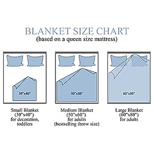 Memorial Blanket| A Limb Has Fallen from Family Tree| Cardinal Remembrance Blanket, Sympathy Memorial Gift for Loss of Father, Mother, Husband in Heaven, in Loving Memory| N2764 (Sherpa, 60x50 inch)