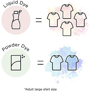 Rit Dyes (Wine) 2 pcs sku# 1836537MA