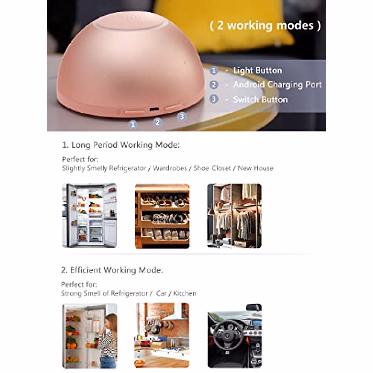 Refrigerator Deodorizer, Perfect for Refrigerators, Cars, Pet Rooms, Shoe Cabinets, Wardrobes (PINK)