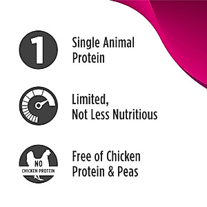 Nulo Freestyle Limited Ingredient Small Breed Adult & Puppy Grain-Free Dry Kibble Dog Food, Premium Allergy Friendly Single Animal Protein with BC30 Probiotic for Healthy Digestive Support
