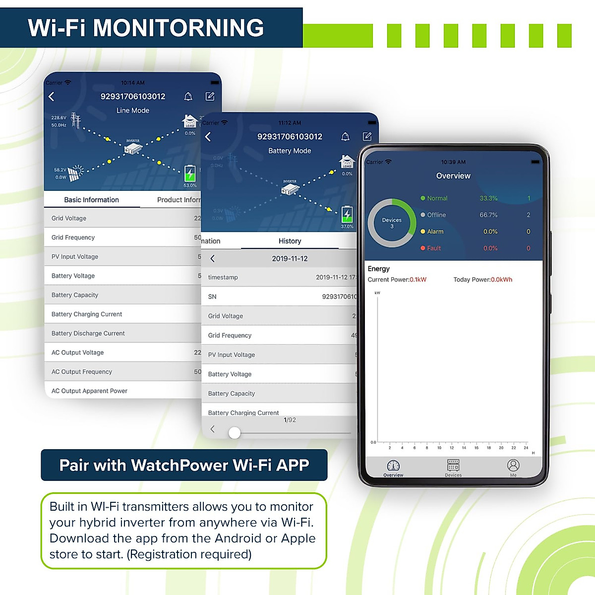 ExpertPower 6500W 48V - 120V Hybrid Solar Inverter | 120A MPPT Solar Controller | 120V / 240V Split Phase (2 Units Needed) | Max. 39KW Parallel | UL1741 | WiFi | Home, Cabin, Off-Grid Solar System