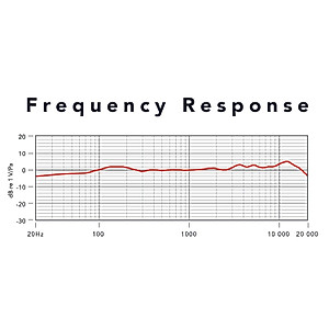 Rode NT1-A Large-Diaphragm Condenser Microphone