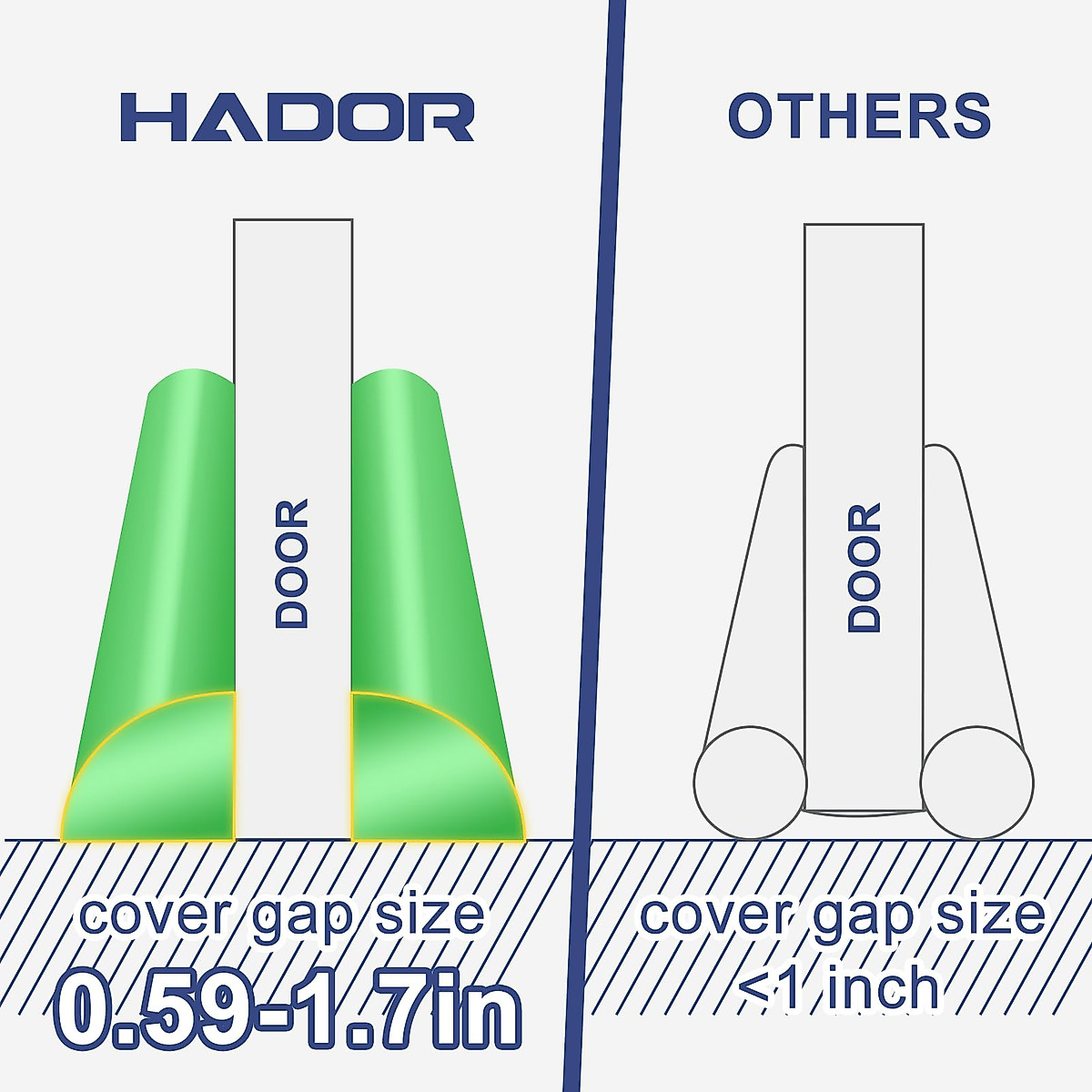 HADOR Door Draft Stopper for Bottom of Door, 36 Inch Under Draft Air Noise Light Blocker 30"- 36" Double Side Triangle Soundproof Sweep Filler Seal Gap up to 1.7" for Patio Sliding Door Guard, Green