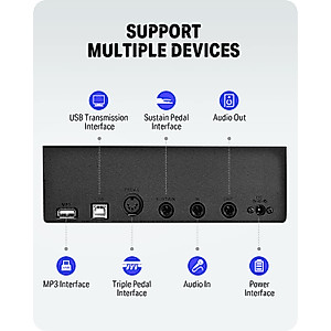 Donner DEP-20 Beginner Digital Piano 88 Key Full Size Weighted Keyboard, Portable Electric Piano with Furniture Stand, 3-Pedal Unit