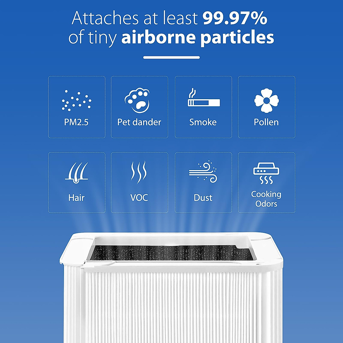 211+ Replacement Filter Compatible with Blueair Blue Pure 211+, 211+ auto and Max Air Puri-fier, 2 Pack 211+ Replacement