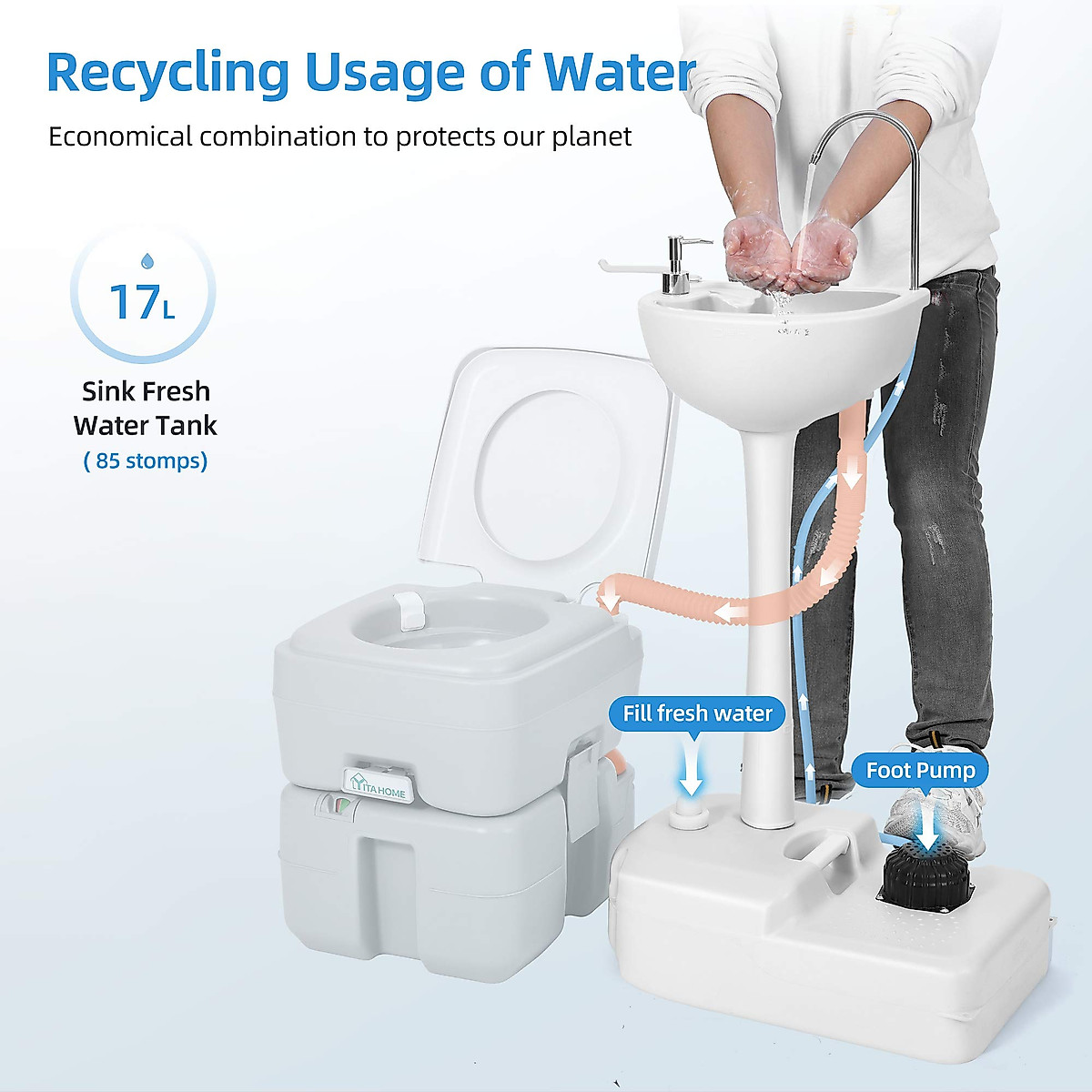 YITAHOME Portable Sink Camping Hand Washing Station with 17 L Wash Basin Stand, Rolling Wheels, Soap Dispenser, Towel Holder, for Outdoor, Travel, Boat, Gather, Garden, Worksite, White