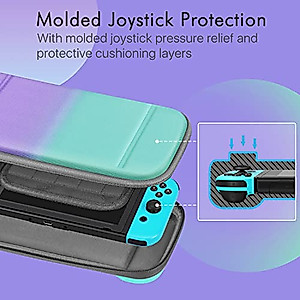 TNP Carrying Case for Nintendo Switch, Green Purple - Kawaii Cute Portable Travel Case, Protective Storage Carry Bag for Girls, 10 Game Cartridge Holder