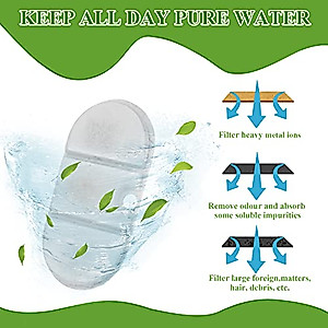 8 Pack Cat Water Fountain Filters with 8 Sponges, Pet Water Fountain Replacement Filter for 71oz/2.1L PLWF002 Capsule Cat Water Fountain, Pet Fountain Filter Set